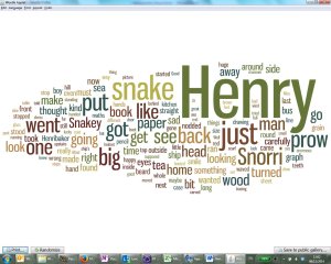 Writing Henry – getting the words right. | Eclectic pleasures